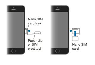 How To: Transfer Your Mobile Number To A New SIM Card